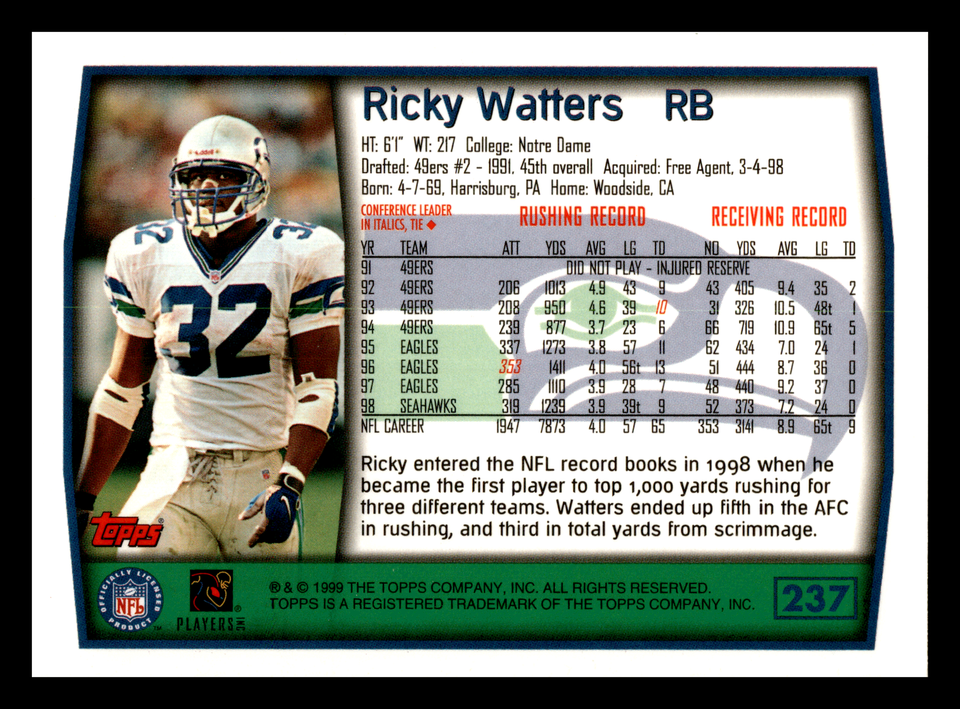 1999 Topps Collection Ricky Watters Seattle Seahawks #237 Centered Mint ...