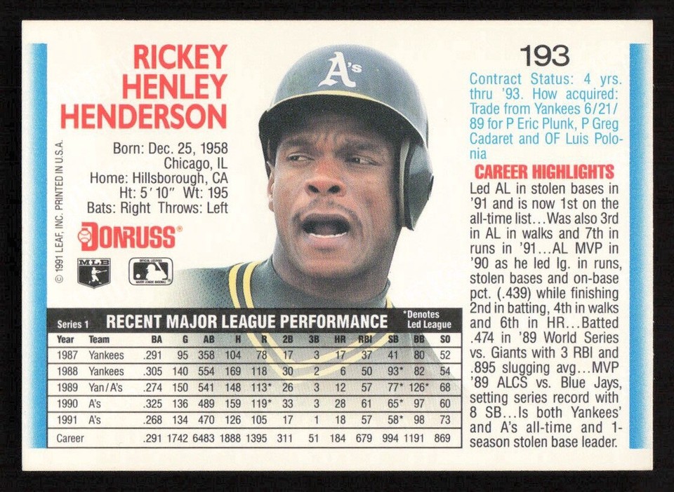 1992 Donruss #193b Rickey Henderson Oakland Athletics | eBay