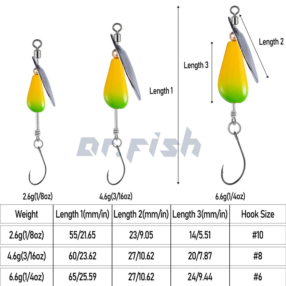 5Pcs Fishing Spinner Lures Sharp Hook Inline Spinnerbait Teardrop Box ...
