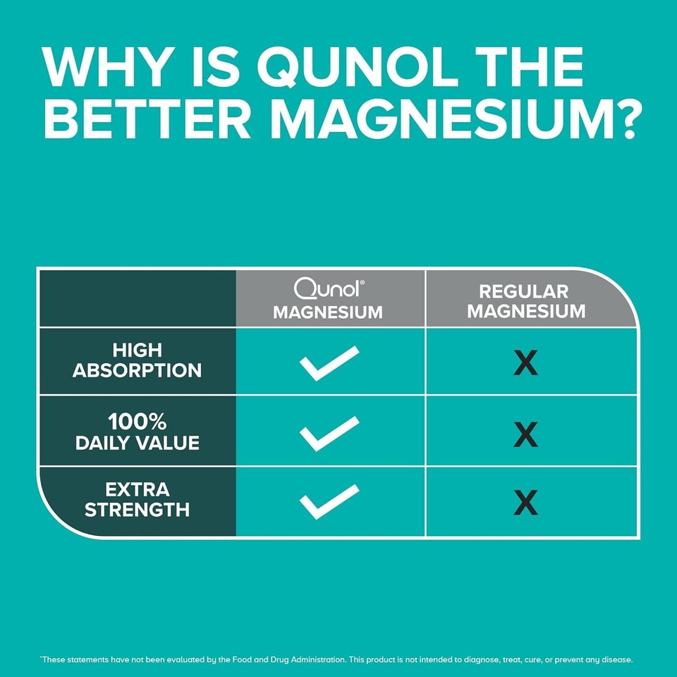 Qunol Magnesium Capsules 420mg, High Absorption Magnesium Supplement ...