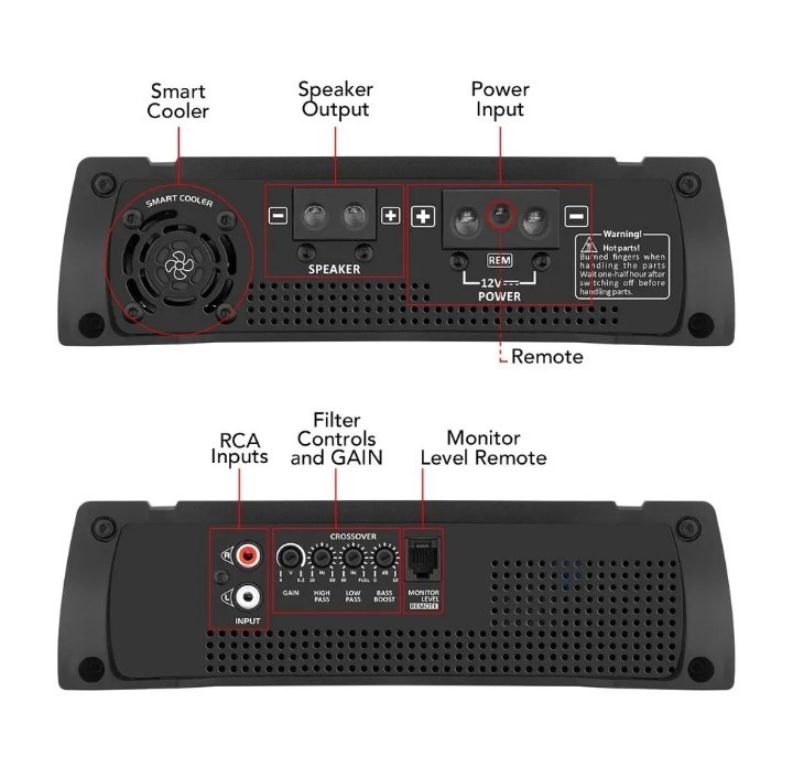 Taramps HD 3000 1 Channel 3000 Watts RMS Car Audio Amplifier | eBay