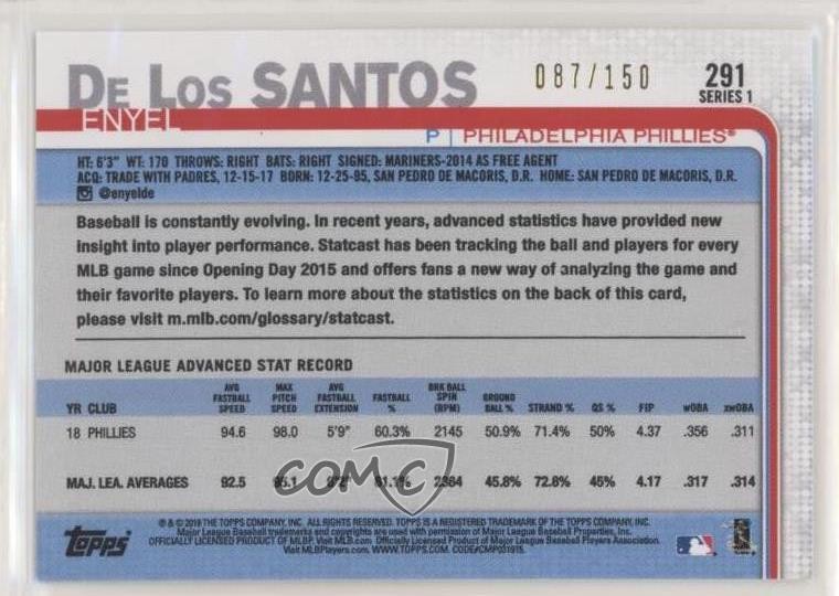 2019 Topps Advanced Stat /150 Enyel de los Santos #291 Rookie RC | eBay