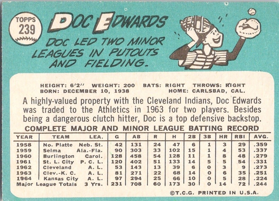 Doc Edwards #239 1965 Topps Baseball Trading Card | eBay