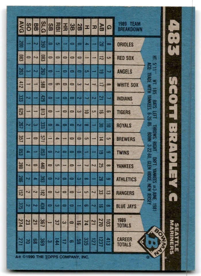 1990 Bowman Baseball Card Scott Bradley Seattle Mariners #483 | eBay