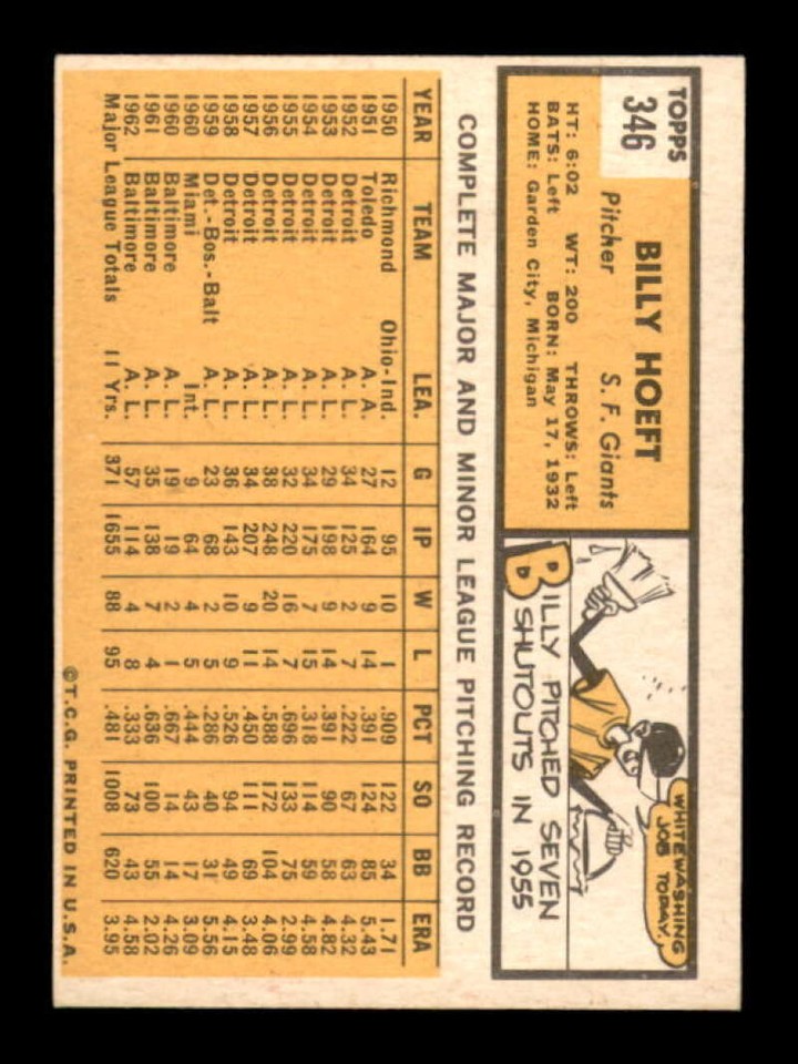 1963 Topps #346 Billy Hoeft VGEX Giants 564030 | eBay