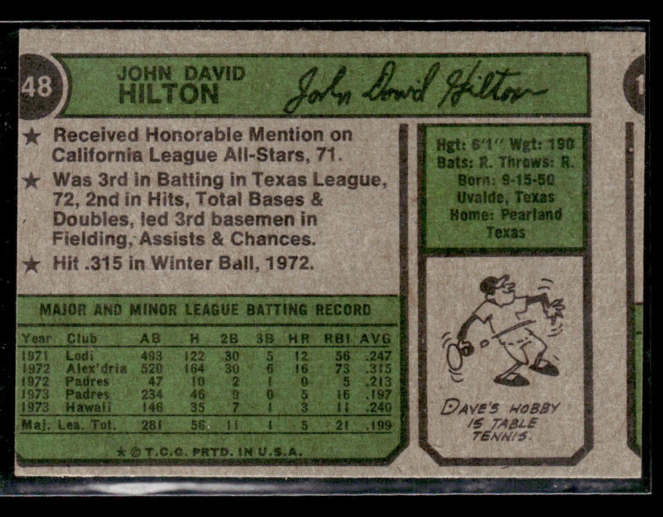 1974 Topps Dave Hilton #148 Mis-Cut | eBay
