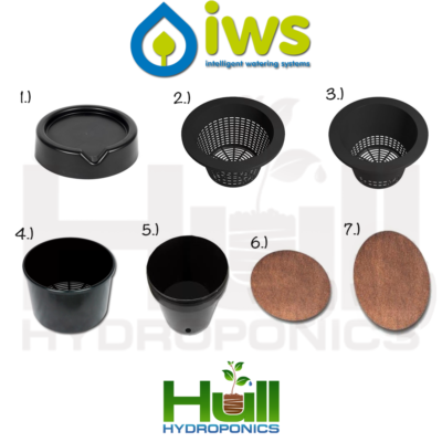 Flood And Drain Hydroponic Systems Hydroponic Systems Different