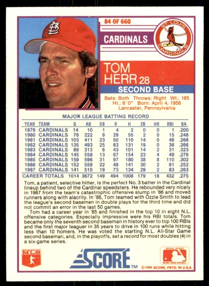 1988 Score Tom Herr A Baseball Cards #84 | eBay
