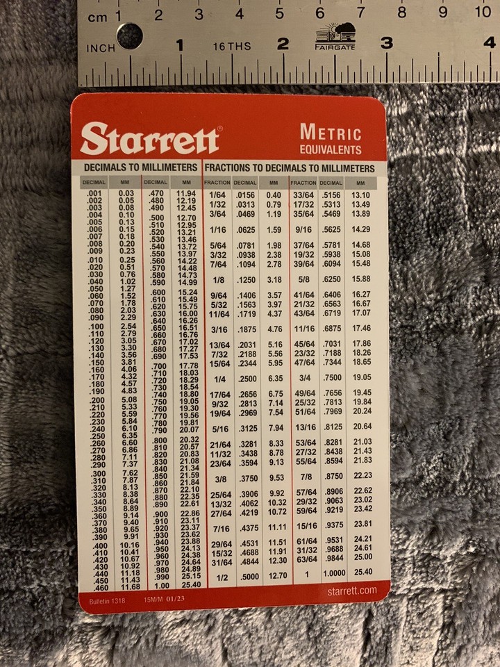 Starrett metric equivalent pocket chart 2 PCs | eBay