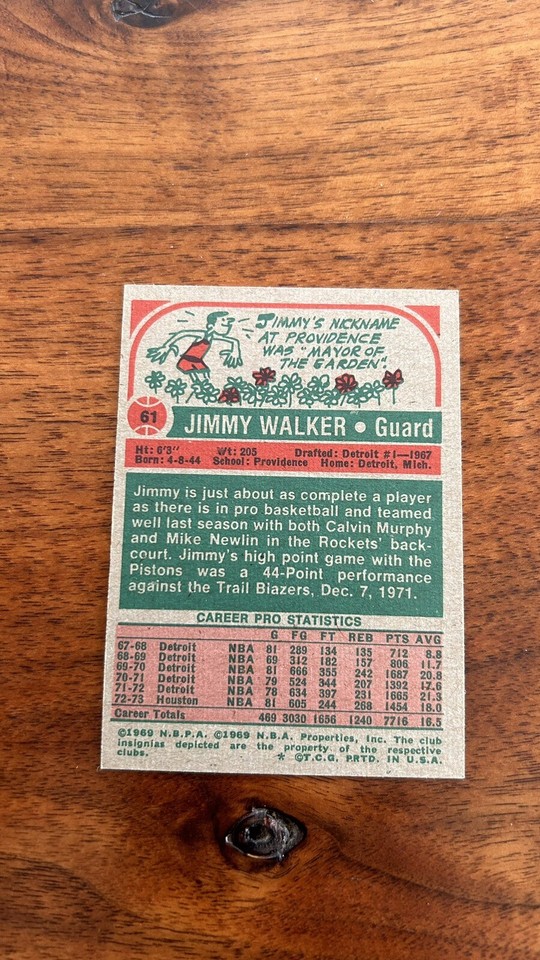 1973-74 Topps Jimmy Walker Houston Rockets #61 NM | eBay