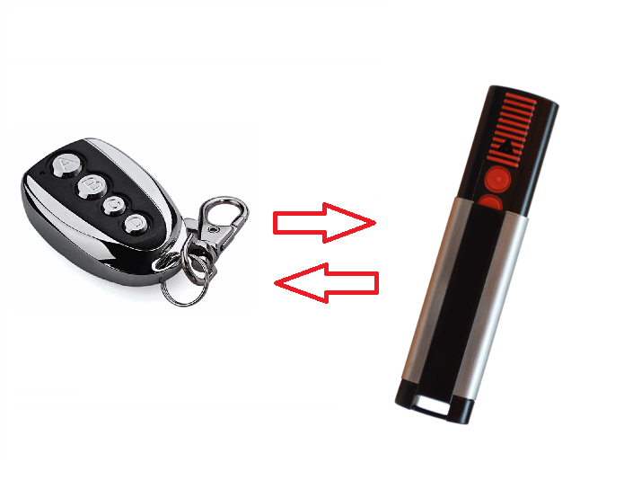 Sommer Remote Control for Garage Door Openers 868.8 MHz Rolling Code ...