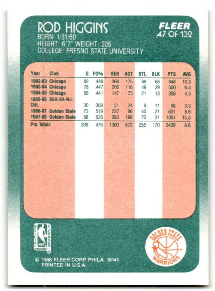 1988-89 Fleer Rod Higgins Rookie Golden State Warriors #47 | eBay