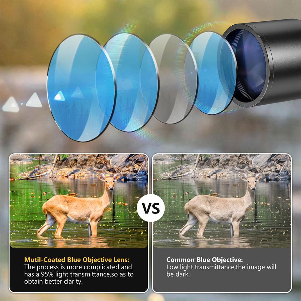 CVLIFE 3-9x40 Compact Rifle Scope Mil Dot Reticle Quick Aming Hunting ...