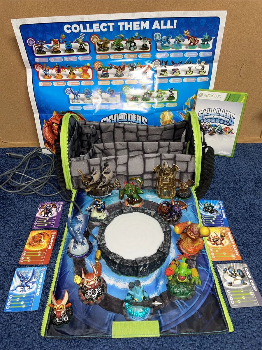 Skylanders Spyros Adventure Poster