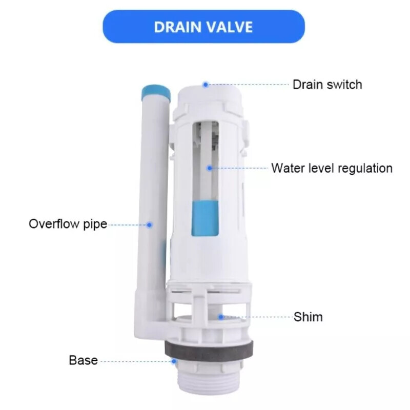 Universal Bathroom Cistern Repair Tool Set Kit Toilet Dual Push Flush ...