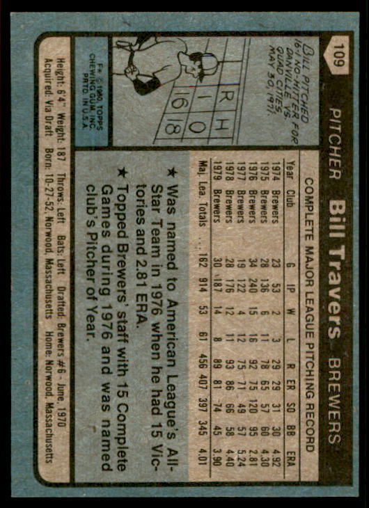 1980 TOPPS BASEBALL #109 BILL TRAVERS | eBay