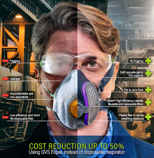 GVS ELIPSE P100 SPR457 M/L, USA, New - FREE SHIPPING | eBay