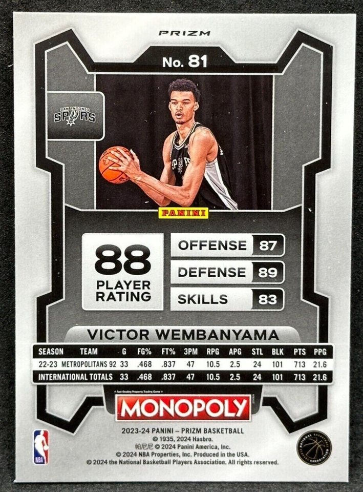 2023-24 Panini Prizm Victor Wembanyama PURPLE WAVE SP Rookie Spurs ...