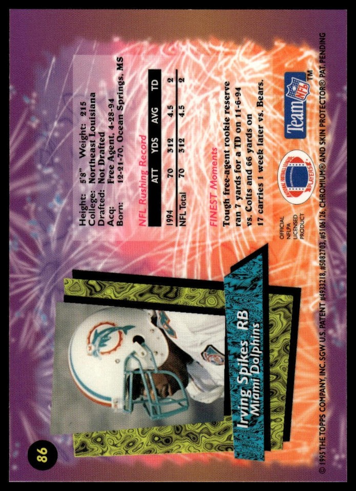 1995 Finest #86 Irving Spikes (RC) | eBay
