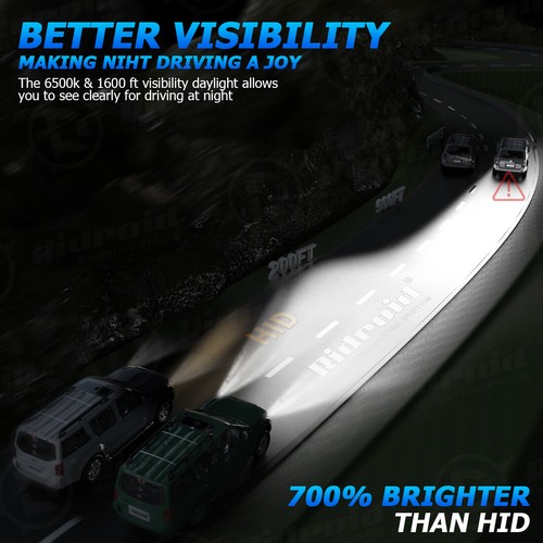 D4S LED Headlight Bulbs 90981-20024 HID Xenon Bulb Repalcement for ...