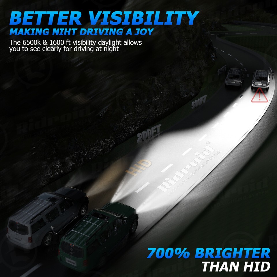 D4S LED Headlight Bulbs 90981-20024 HID Xenon Bulb Repalcement for ...