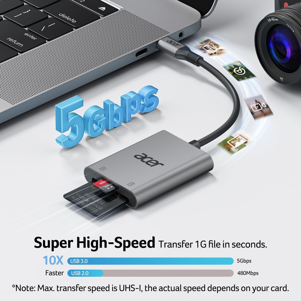SD Card Reader USB C, Dual Slots Type C to Memory Card Reader, Aluminum ...