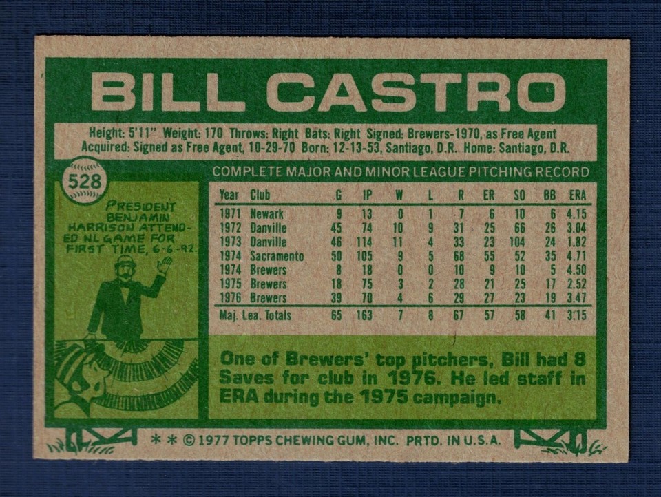 1977 Topps Bill Castro #528 Milwaukee Brewers NM | eBay