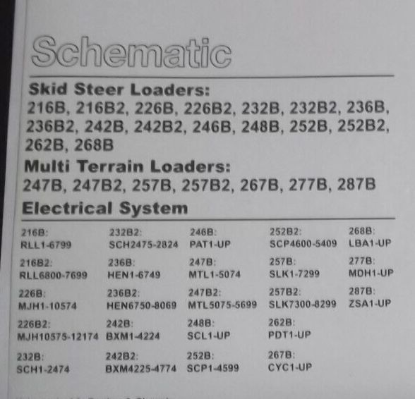 CATERPILLAR 216B 226B 232B 242B 247B 257B 267B 287B ELECTRICAL ...