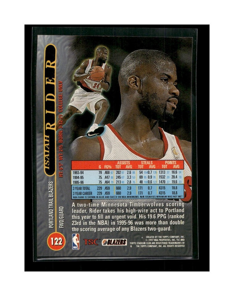 1996-97 Stadium Club Portland Trail Blazers Basketball Card #122 Isaiah ...