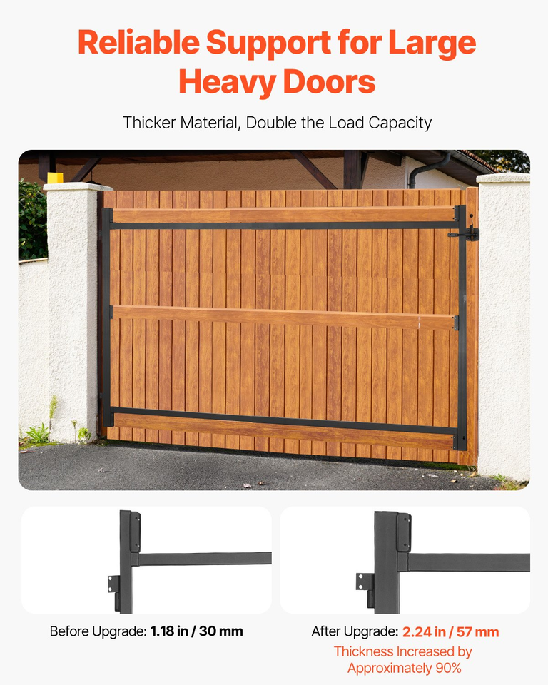 Gate Building Kit Fits 40 to 72 in Wide Openings 4 to 5 ft High Fence ...