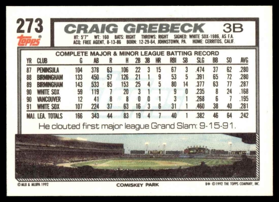 Craig Grebeck 1992 Topps #273 Chicago White Sox 24167 | eBay