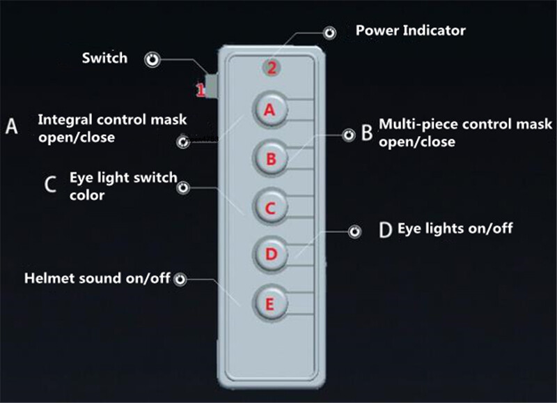 AUTOKING Iron Man MK5 Helmet Voice Control ABS Cosplay Silver Mask New ...