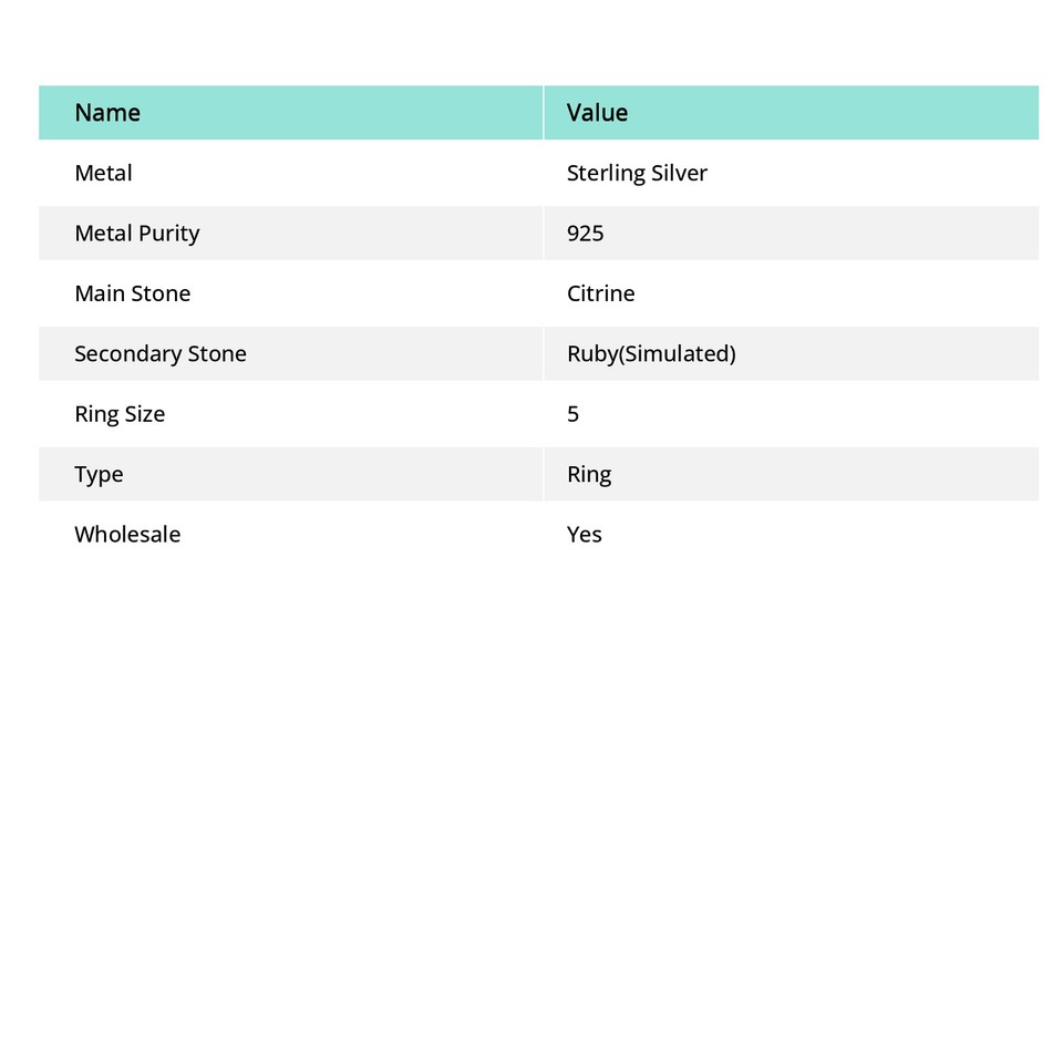 Citrine, Ruby (Simulated) Gemstone 925 Sterling Silver Jewelry Ring ...