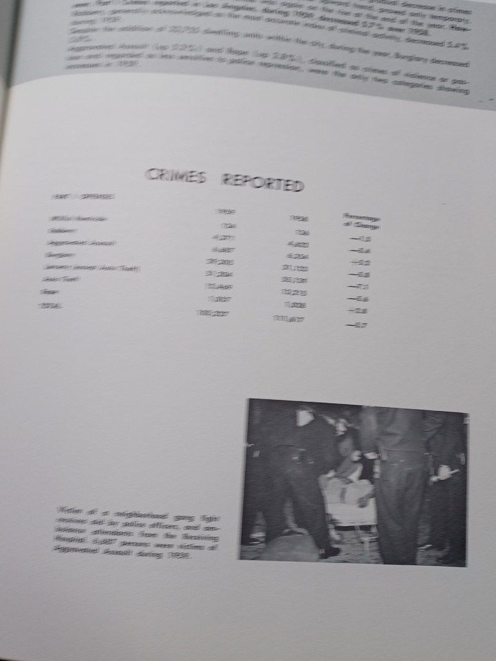 Los Angeles Police Department, 1959 Annual Report Police memorabilia ...