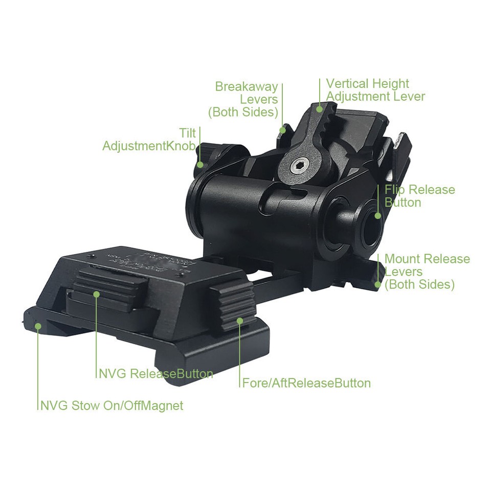 SOTAC L4G24 Helmet Mount Tactical NVG Night Vision L4G24 Mount ...