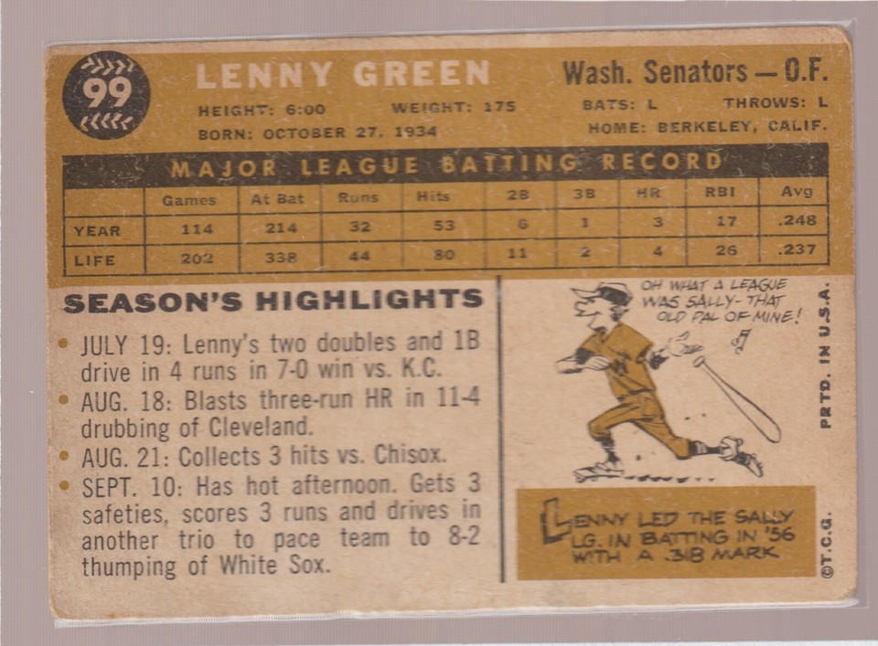 Rare Old Baseball Card Collection From Set L1960 Topps - #99 Lenny ...