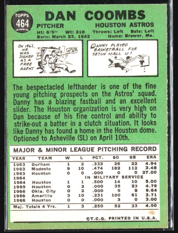 1967 Topps - #464 Danny Coombs | eBay
