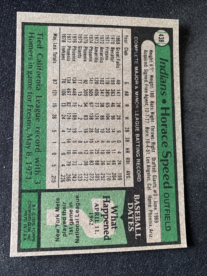 1979 Topps Card #438 Horace Speed Rookie RC Cleveland Indians NmMt Free ...
