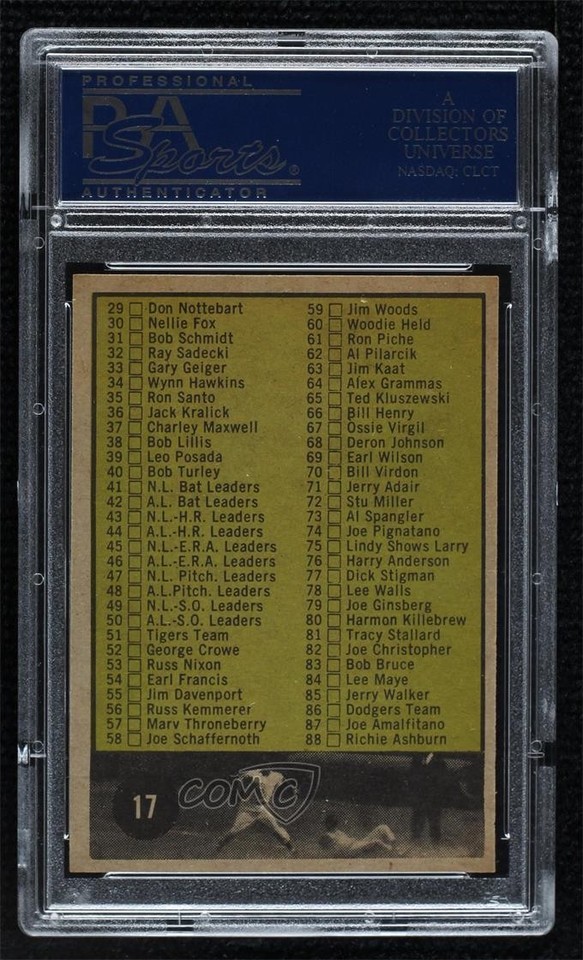 1961 Topps Checklist Dick Stuart Moe Thacker Checklist 1st Series #17 ...