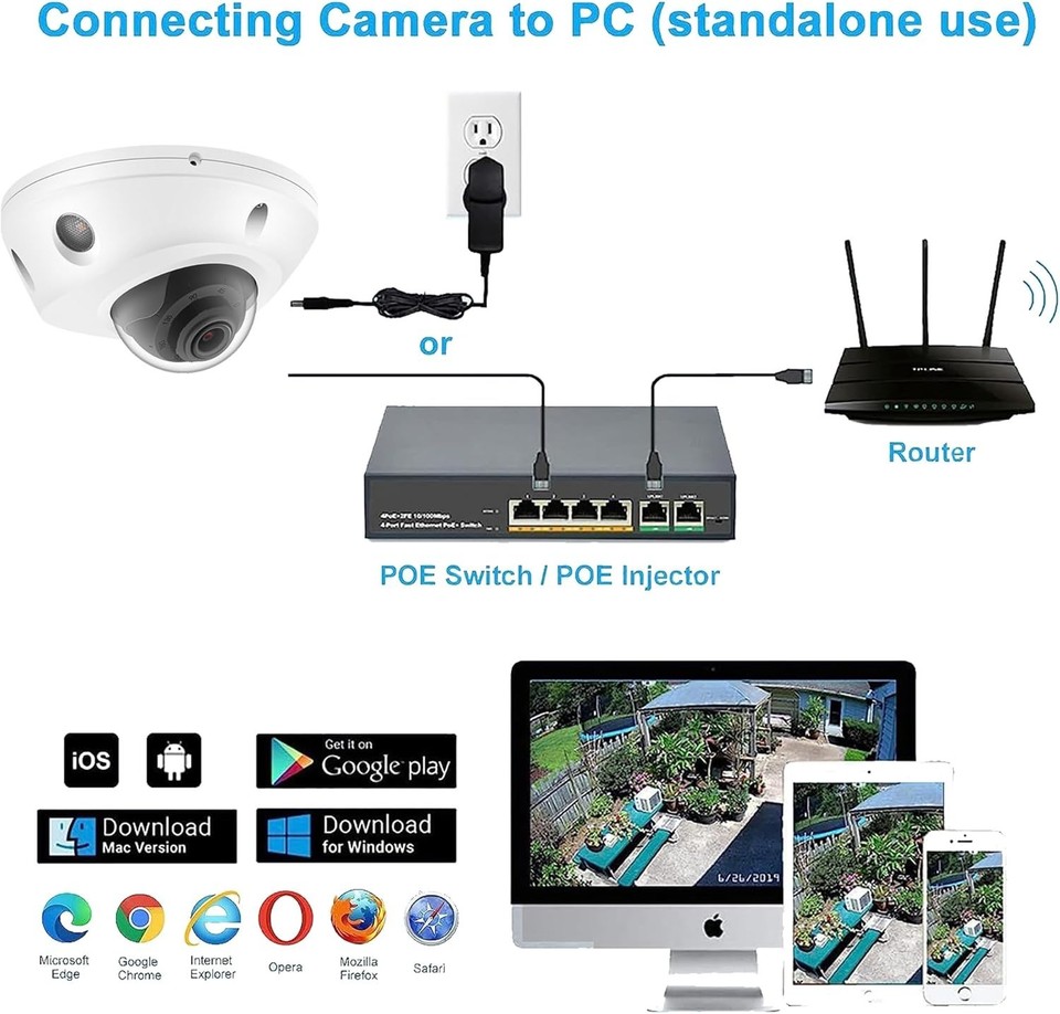 4K 8MP Mini Low Profile Dome PoE IP Camera Indoor 98 Ft Night Vision 2 ...