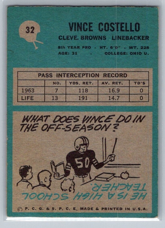 1964 Philadelphia #32 Vince Costello Cleveland Browns Football Card | eBay