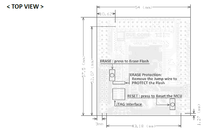 INHAOS Due Core SAM3X8E 32-bit ARM Cortex-M3 Mini Module For Arduino ...