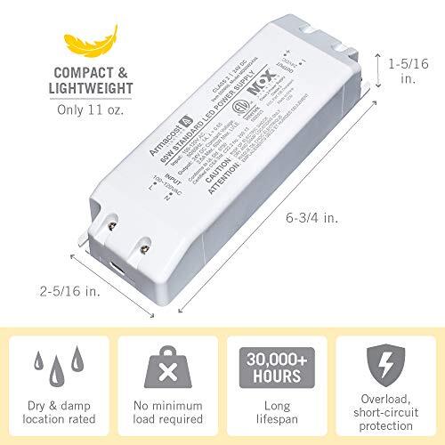 850600 24 Volt Led Power Supply 60 Watt White | eBay