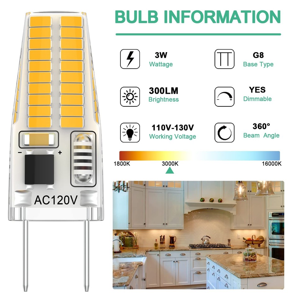 DUMILOO 12-Pack G8 LED Bulb 12 Count (Pack of 1), Warm White-g8 Base | eBay