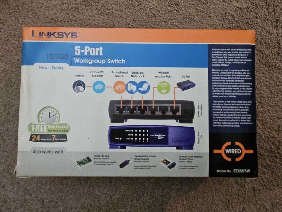Cisco-Linksys EZXS55W EtherFast 10/100 5-Port Workgroup Switch NEW IN ...