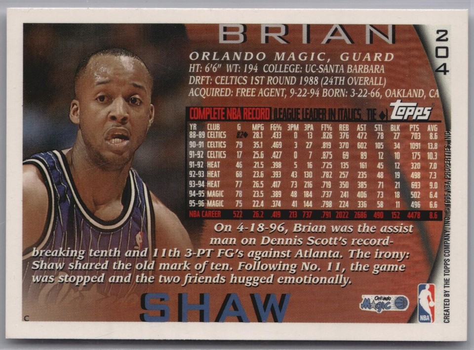 1996-97 Topps Orlando Magic Basketball Card #204 Brian Shaw | eBay