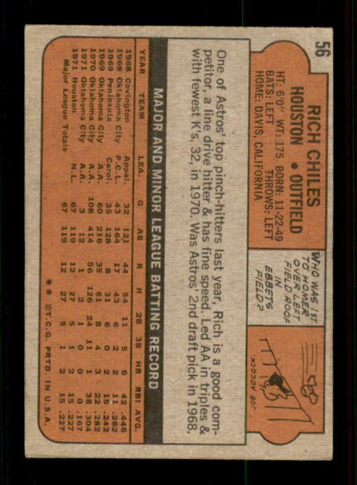 1972 Topps #56 Rich Chiles VG-VGEX RC Rookie Astros 511204 | eBay