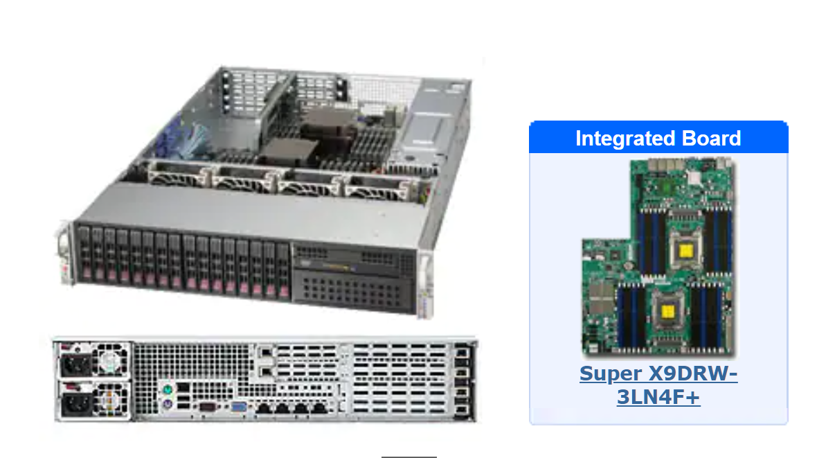 Supermicro Super 2027R-N3RF4+ Server | Rack Mountable | DDR3 SDRAM ...