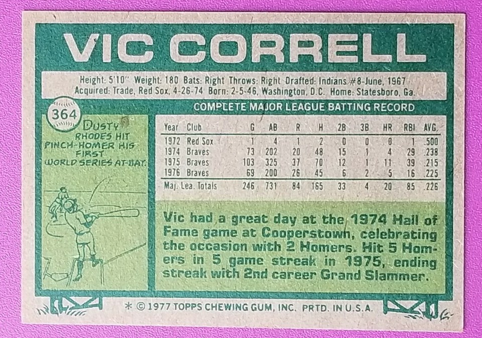 1977 Topps #364 Vic Correll Atlanta Braves - Nice Card | eBay