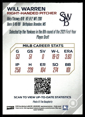 2024 Choice Will Warren Minor League Rookie Scranton/Wilkes-Barre ...